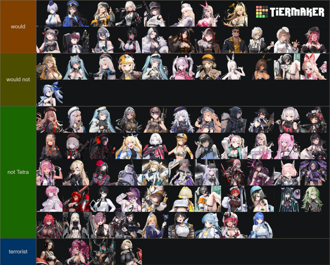 NIKKE: All Characters Tier List (Community Rankings) - TierMaker