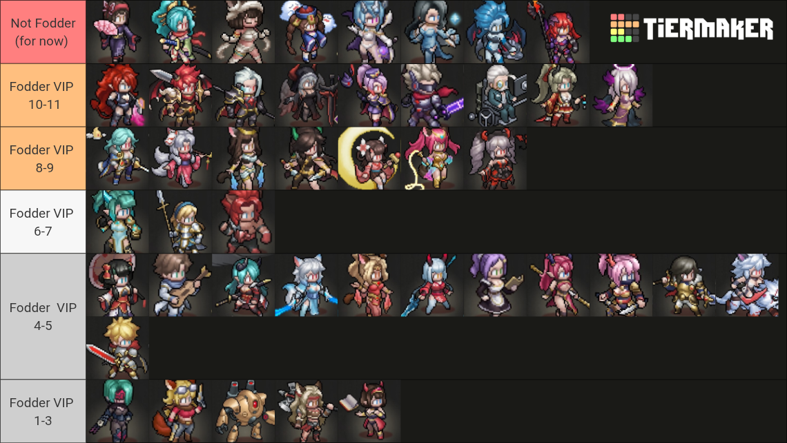 Realms of Pixel Tier List (Community Rankings) - TierMaker