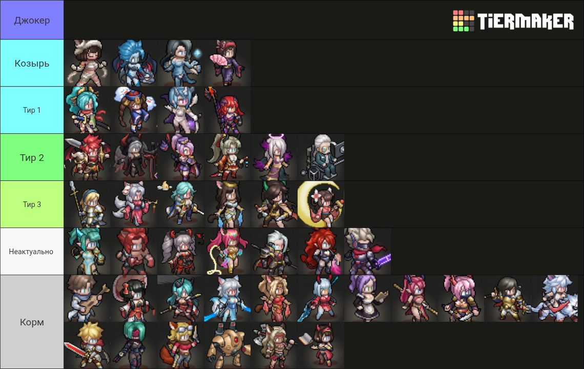 Realms of Pixel Tier List (Community Rankings) - TierMaker