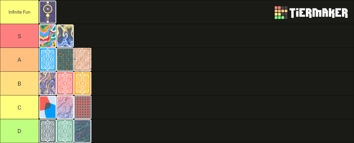 Balatro Deck Tier List (Community Rankings) - TierMaker