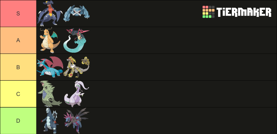 Pseudo Legendary Pokemon Tier List (Community Rankings) - TierMaker
