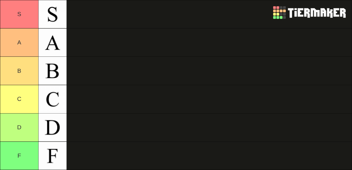 Letters of the English Alphabet Tier List (Community Rankings) - TierMaker