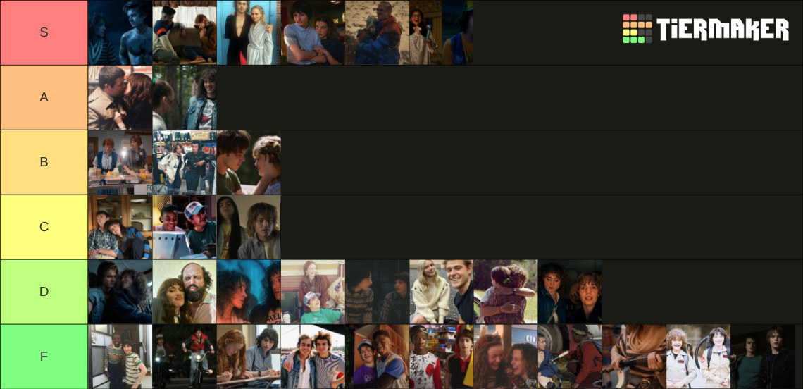Every Stranger Things Ship Tier List (Community Rankings) - TierMaker