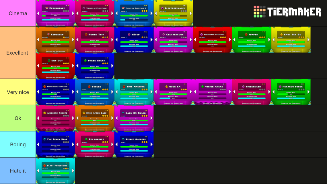 All Geometry Dash Game Levels Tier List (Community Rankings) - TierMaker