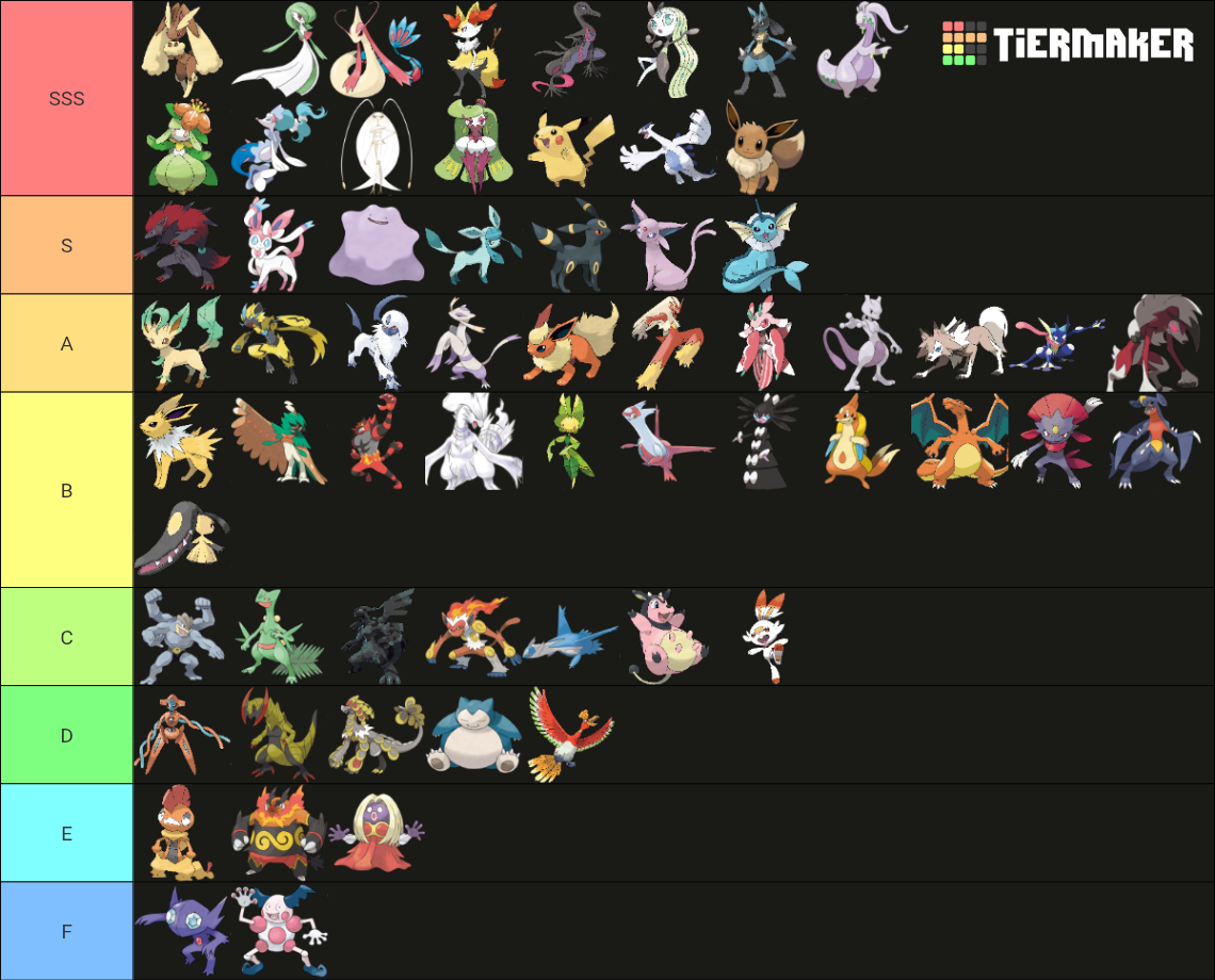 Hottest Pokemon Tier List (Community Rankings) - TierMaker