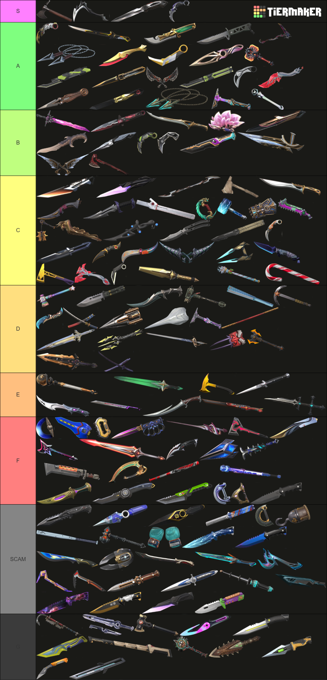 Valorant Melee / Knife Skins (December 2025) Tier List (Community ...
