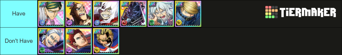 My Hero Ultra Impact (MHUI) ALL CHARACTERS Tier List (Community ...