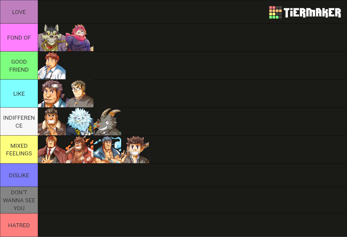 Tokyo Afterschool Summoners/Housamo (Full Character Roster) Tier List (Community Rankings ...