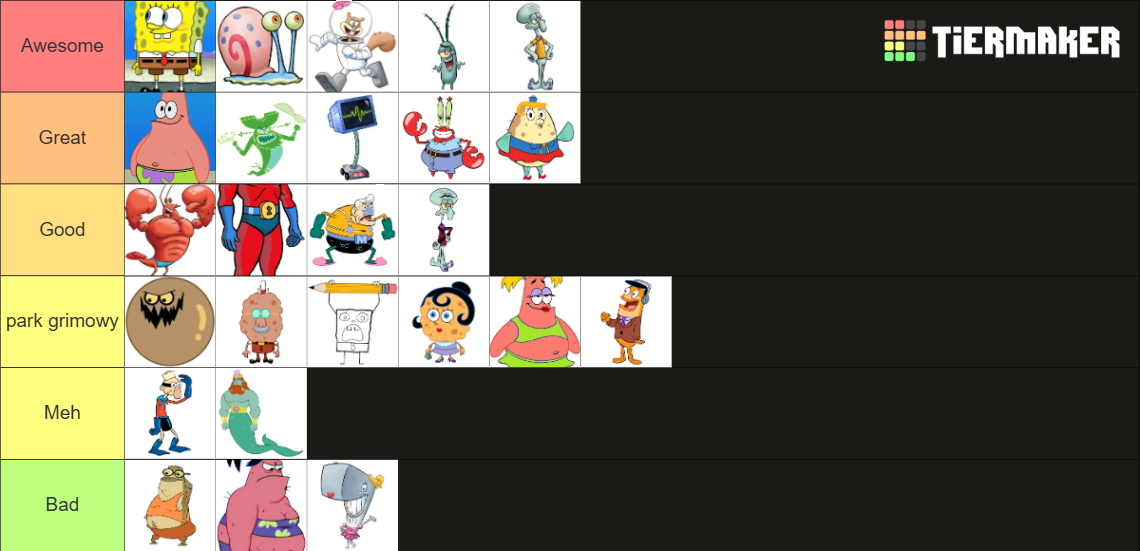 SpongeBob Characters Tier List (Community Rankings) - TierMaker
