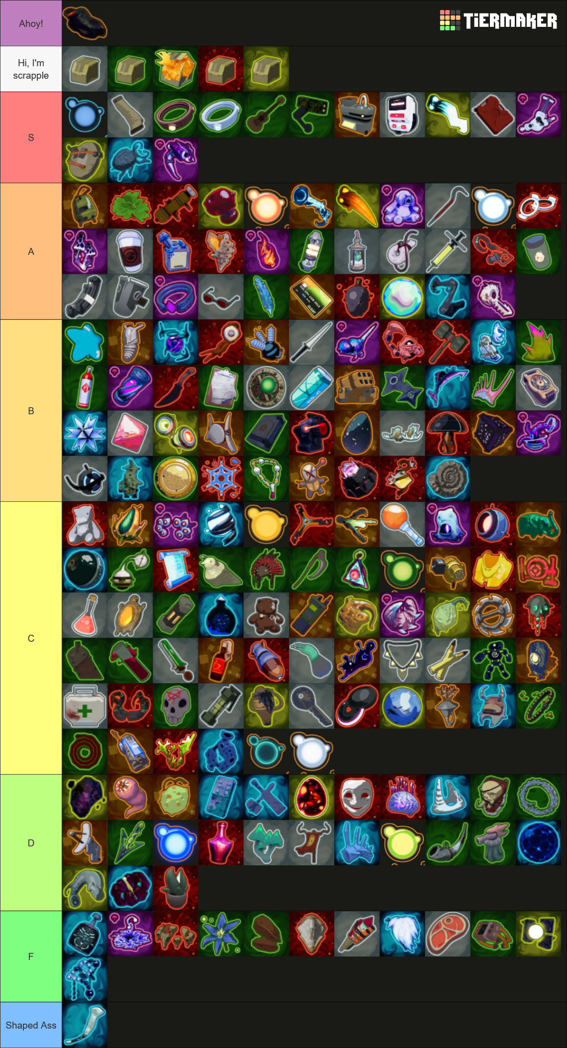 Risk of Rain 2 & All DLC Items (SotV, SotS) (27/08/2024) Tier List ...