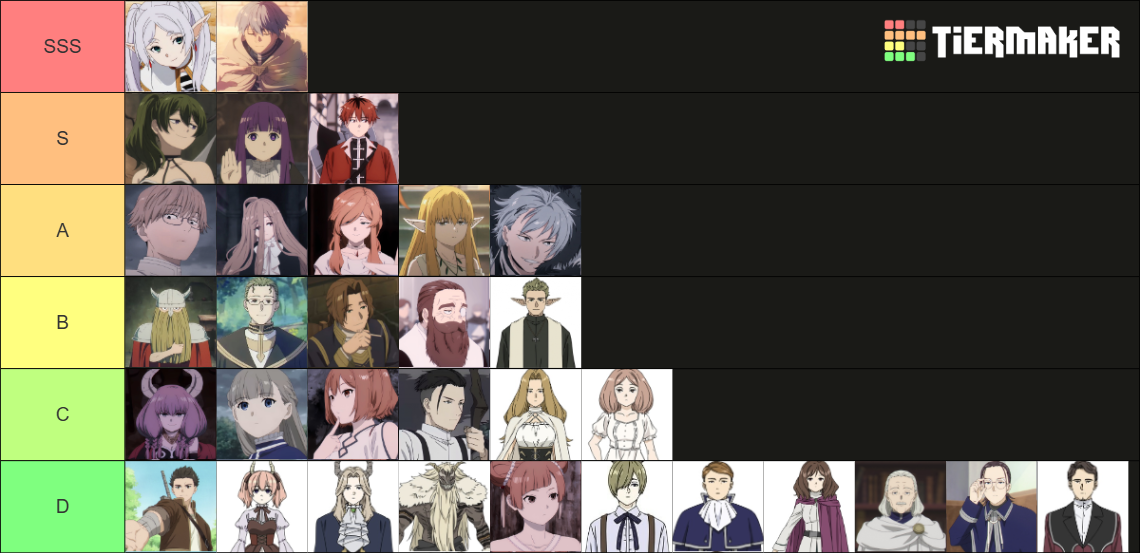 Frieren Tier List (Community Rankings) - TierMaker