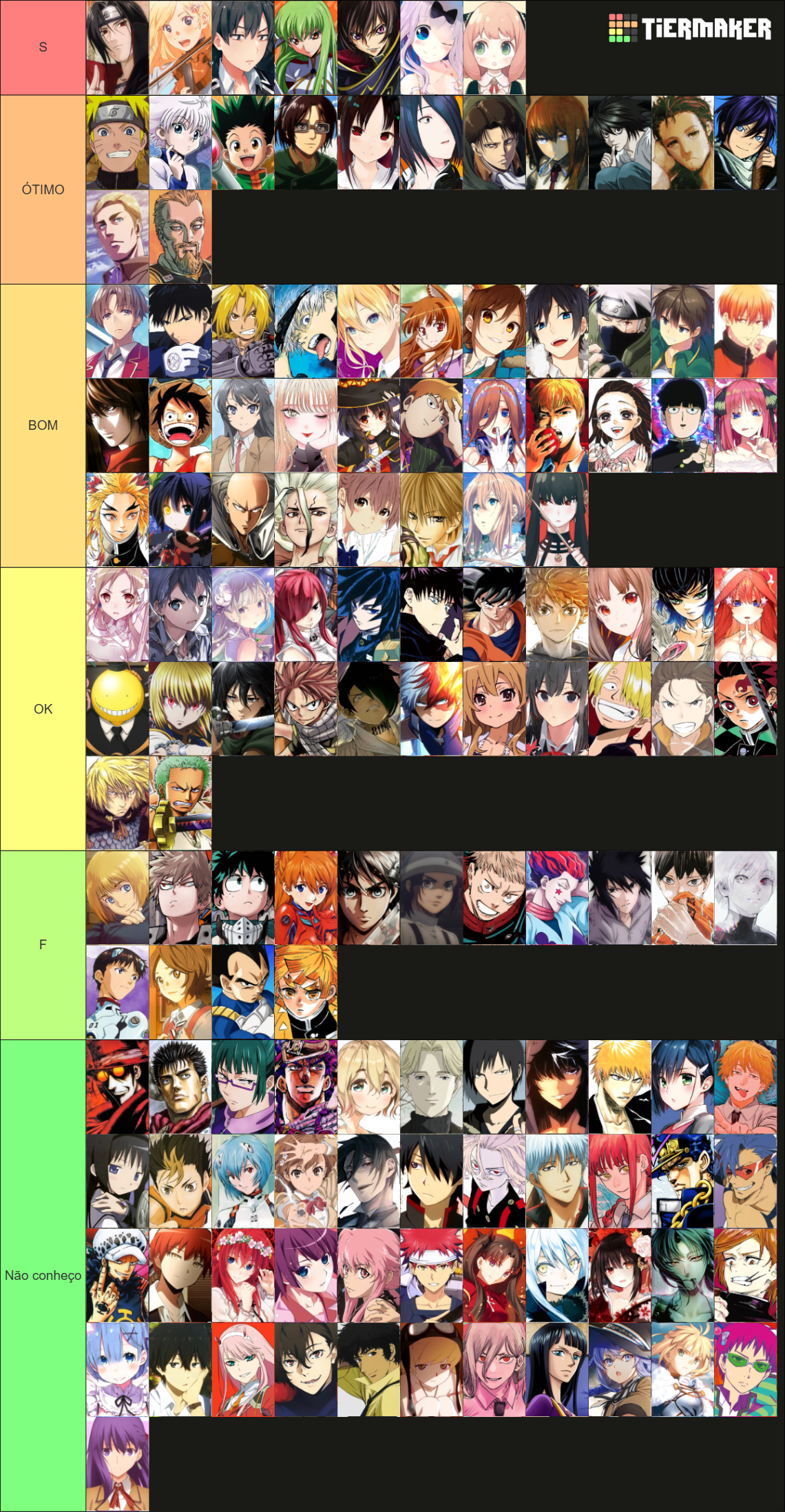 Top 100 Most Popular Anime Characters (from MAL and AniList) Tier List ...