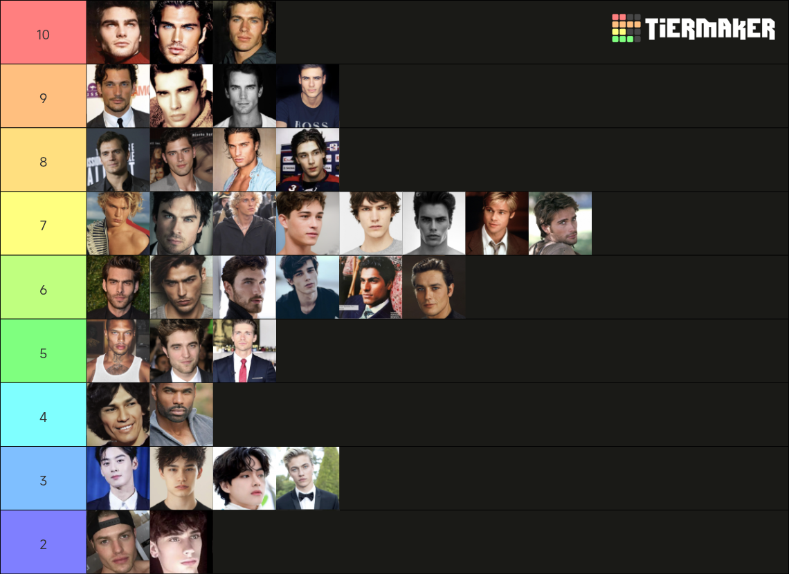 Looksmaxing Models Tier List (Community Rankings) - TierMaker
