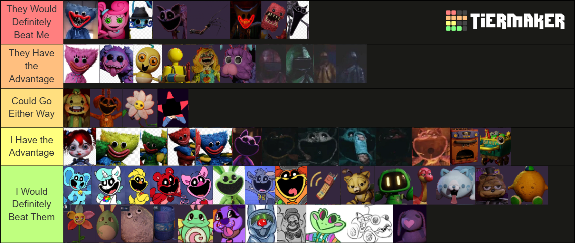 All Poppy Playtime Characters (+ Project Playtime) (2024) Tier List ...