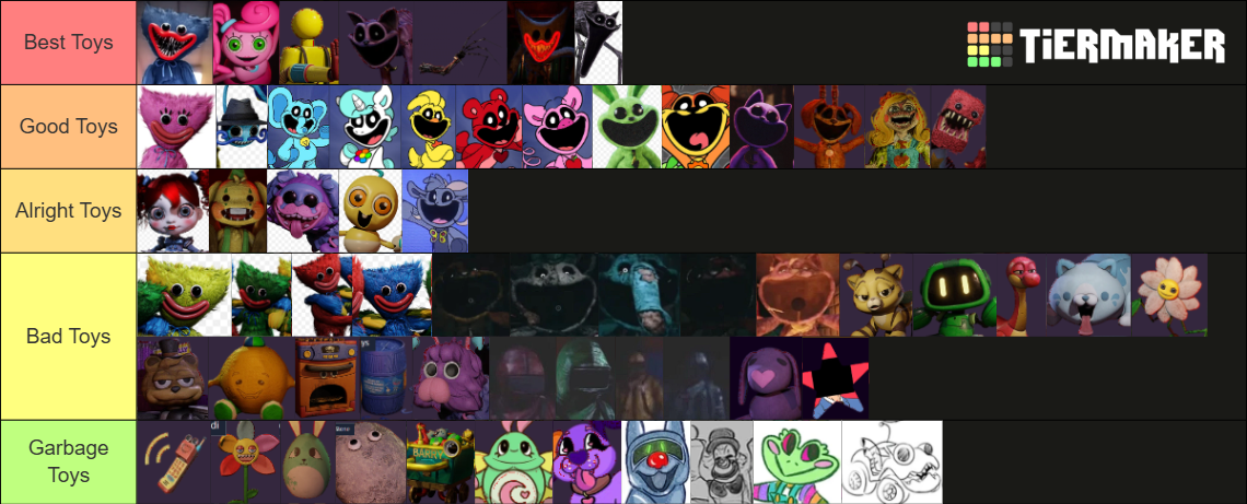 All Poppy Playtime Characters (+ Project Playtime) (2024) Tier List (Community Rankings) - TierMaker
