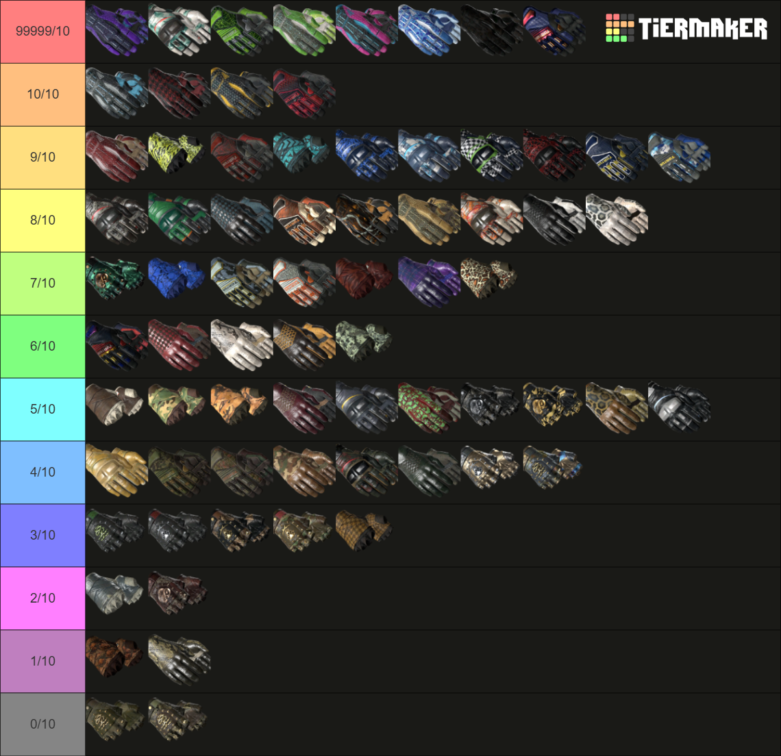 CS2 Gloves Tier List (Community Rankings) - TierMaker