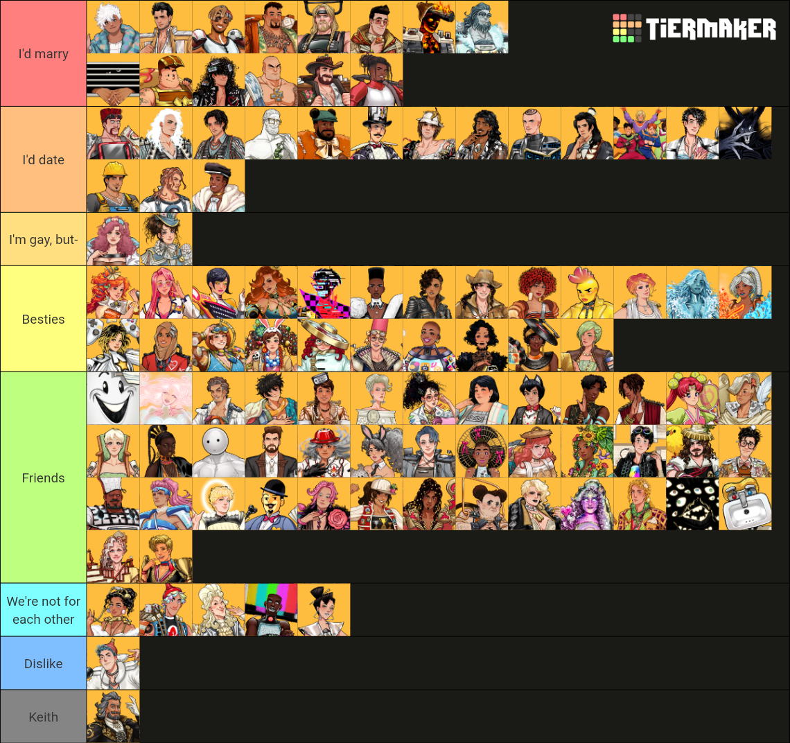 Date Everything! Dateables Tier List (Community Rankings) - TierMaker