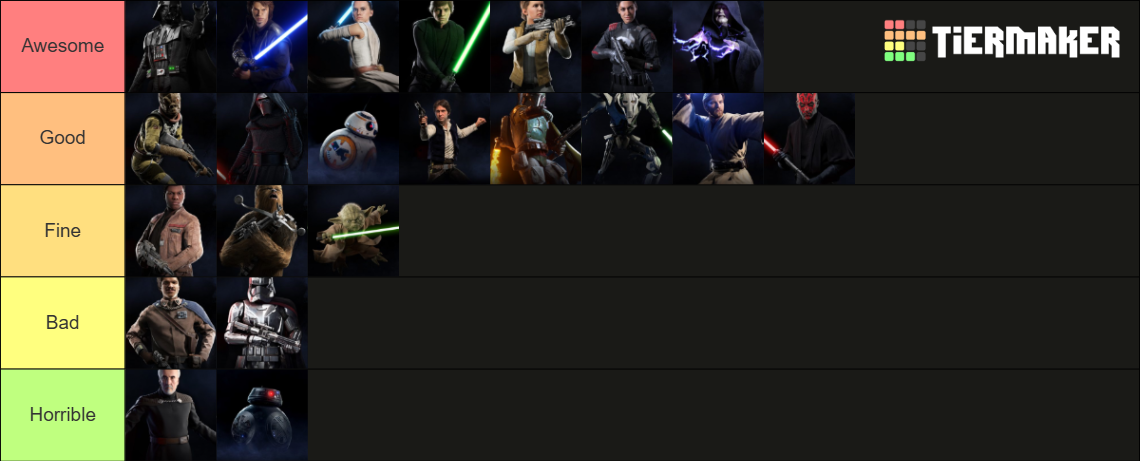 Star Wars: Battlefront II (All 22 Characters Ranking) Tier List ...