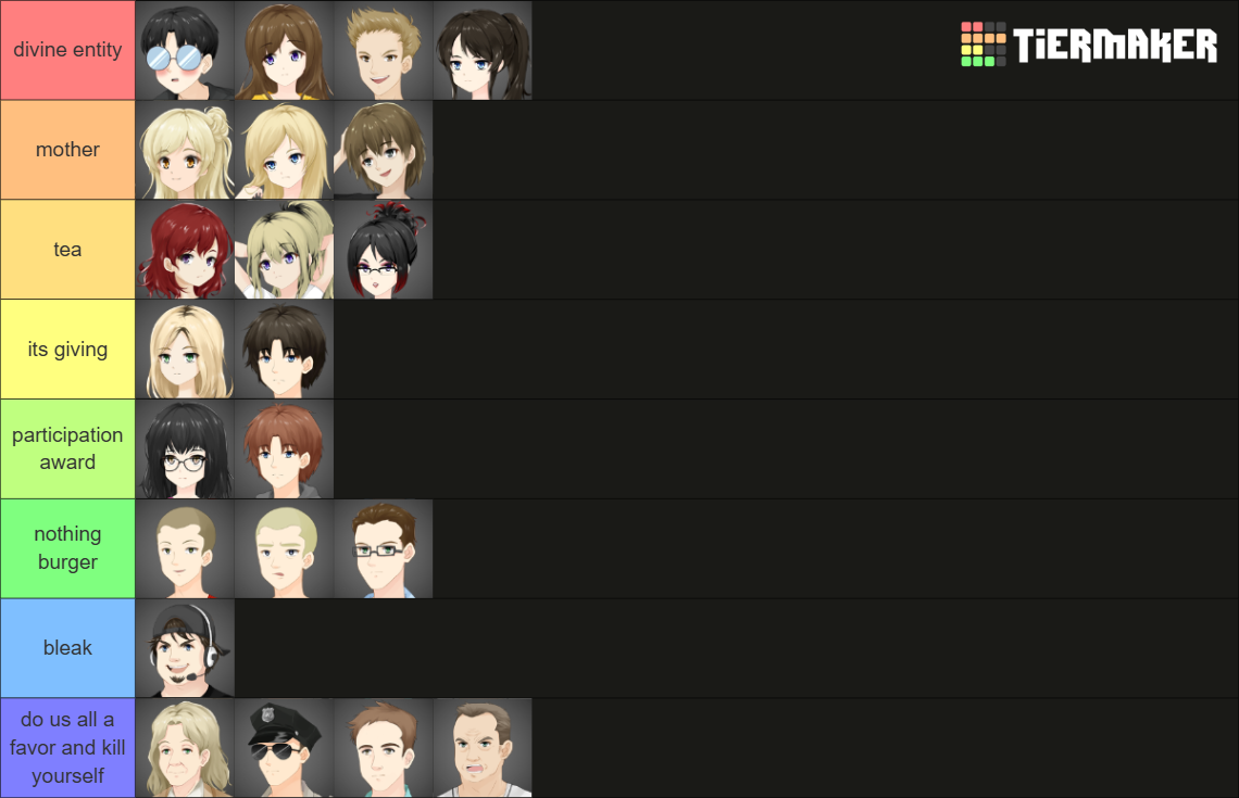 Class of '09 Characters Tier List (Community Rankings) - TierMaker