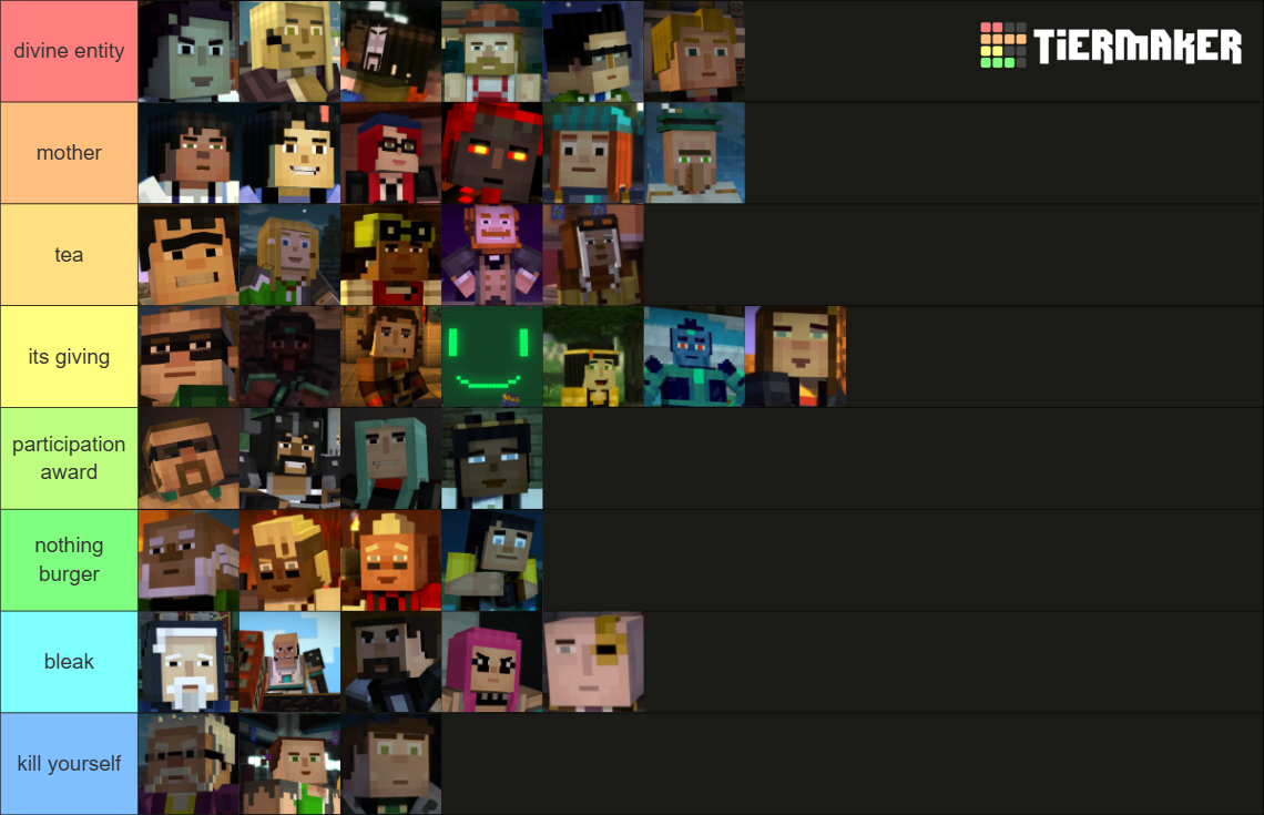 Minecraft Story Mode characters Tier List (Community Rankings) - TierMaker