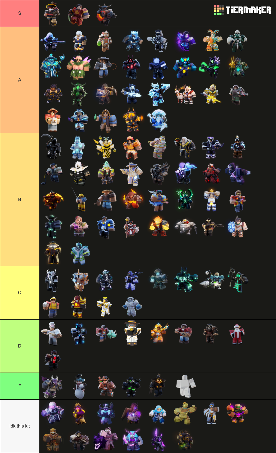 Roblox Bedwars Kits Tierlist (April 18, 2025, Season 13) Tier List ...