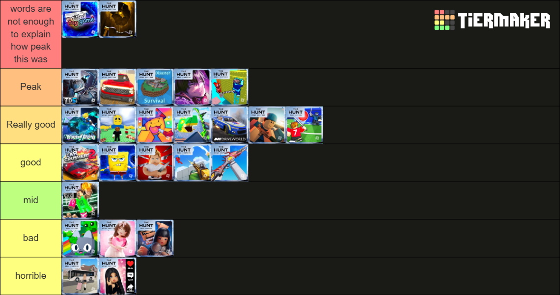 The Hunt: Mega Edition [All Participating Games] Tier List (Community ...