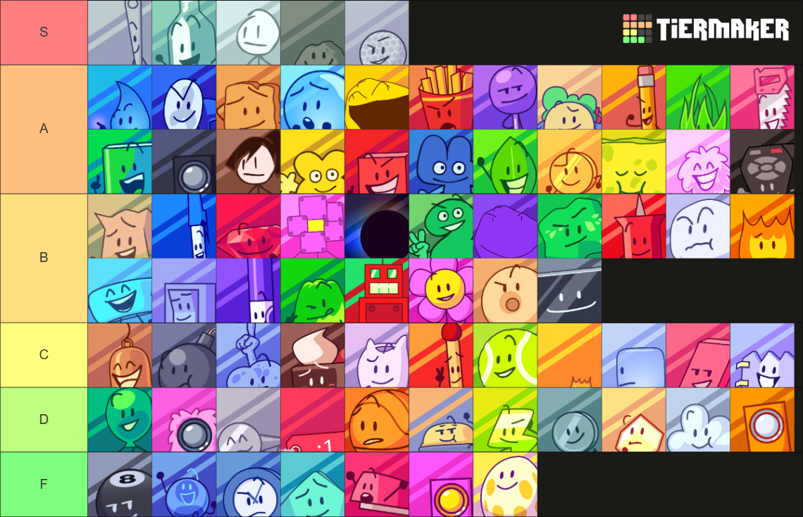 Mega BFDI Tierlist. Tier List (Community Rankings) - TierMaker