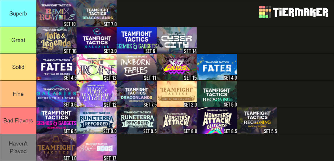 TFT Sets (1-17) Tier List (Community Rankings) - TierMaker