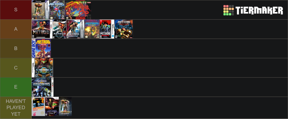 Metroid Games (Updated 2024) Tier List (Community Rankings) - TierMaker