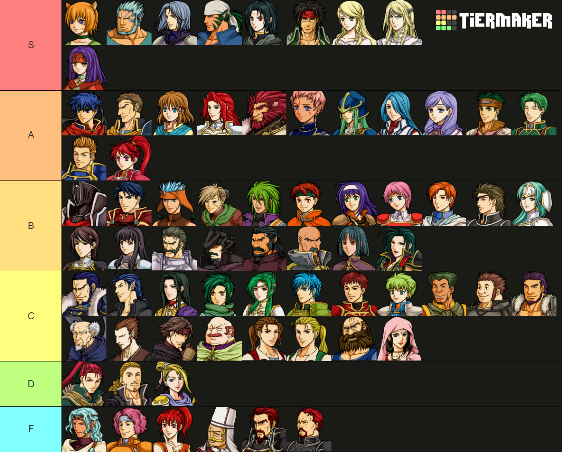 Fire Emblem Path of Radiance Tier List (Community Rankings) - TierMaker