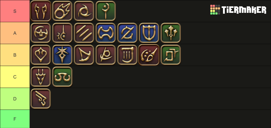 Final Fantasy XIV Jobs and Classes Tier List (Community Rankings ...
