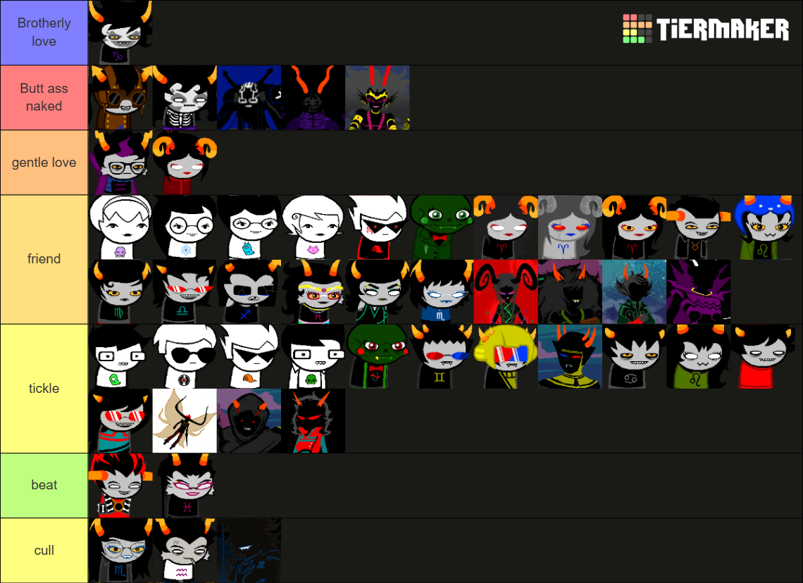 164 Homestuck Characters Tier List (Community Rankings) - TierMaker