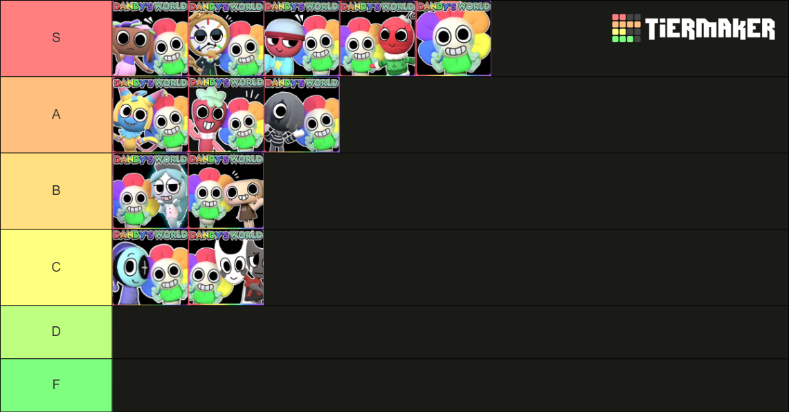 Dandys World Updates Tier List (Community Rankings) - TierMaker