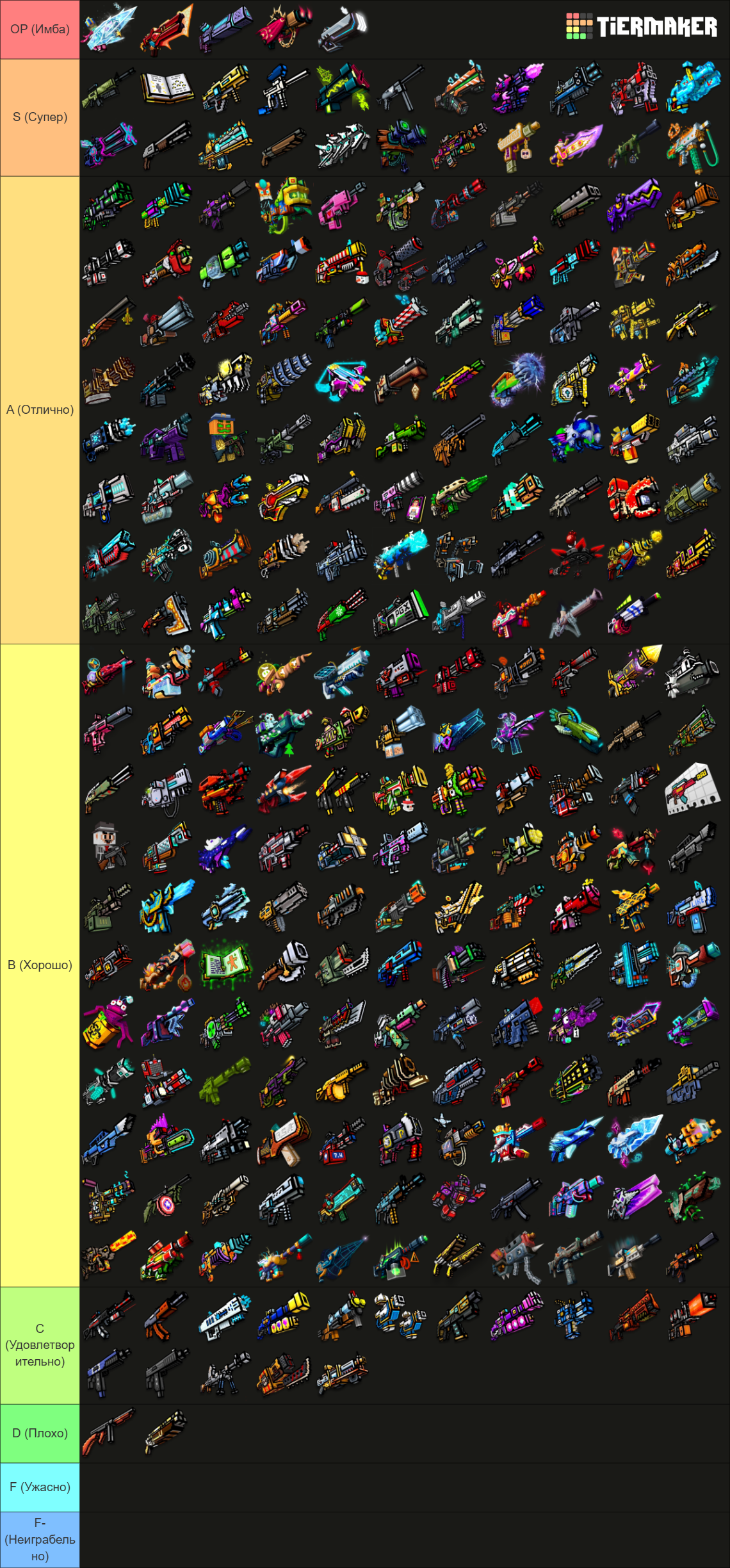 Pixel Gun 3D Primary Weapons 2025 Tier List (Community Rankings ...