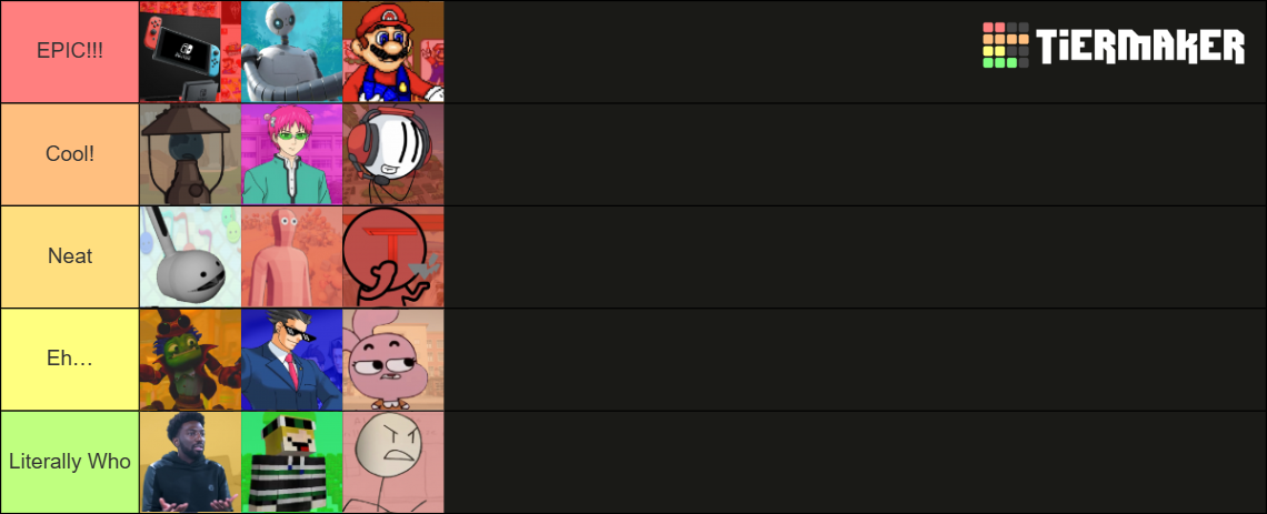 Lawl Maximum considered characters Tier List (Community Rankings ...