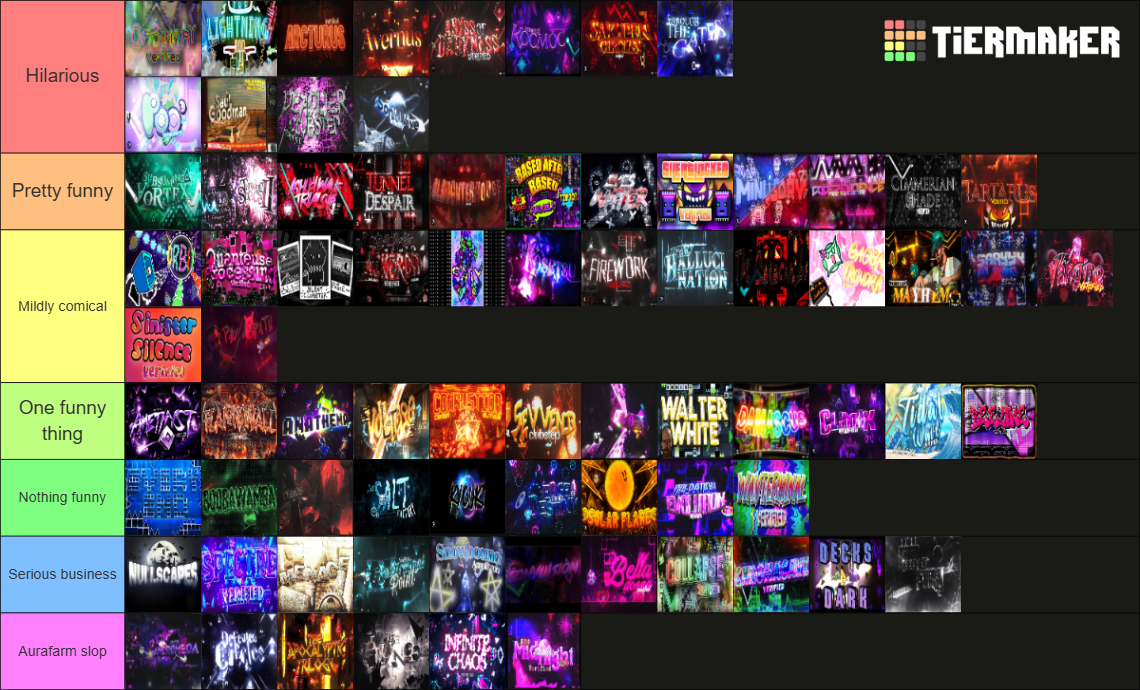 GD Demonlist (Top 150 Hardest Demons April 3rd 2026) Tier List ...