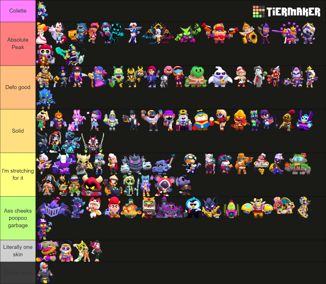 Brawl Stars ALL SKINS (Often Updated !) Tier List (Community Rankings ...