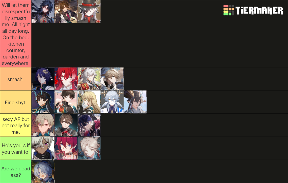 HSR Boys/Honkai Star Rail guys/males/men Tier List (Community Rankings ...