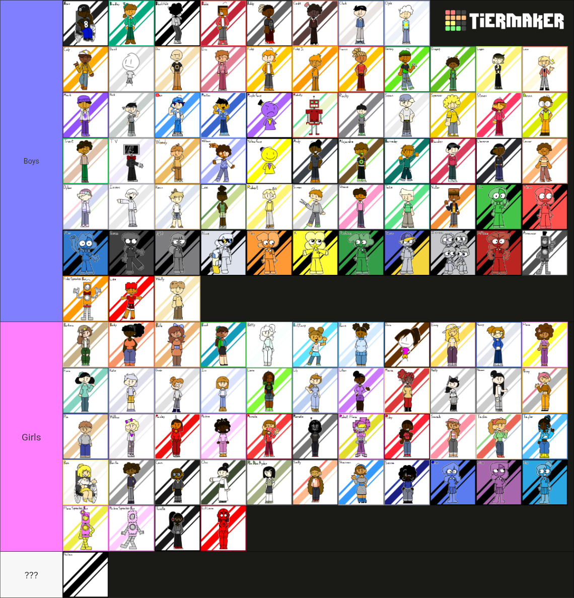 LTV Live Studio's BFDI Humanizations Tier List (Community Rankings ...