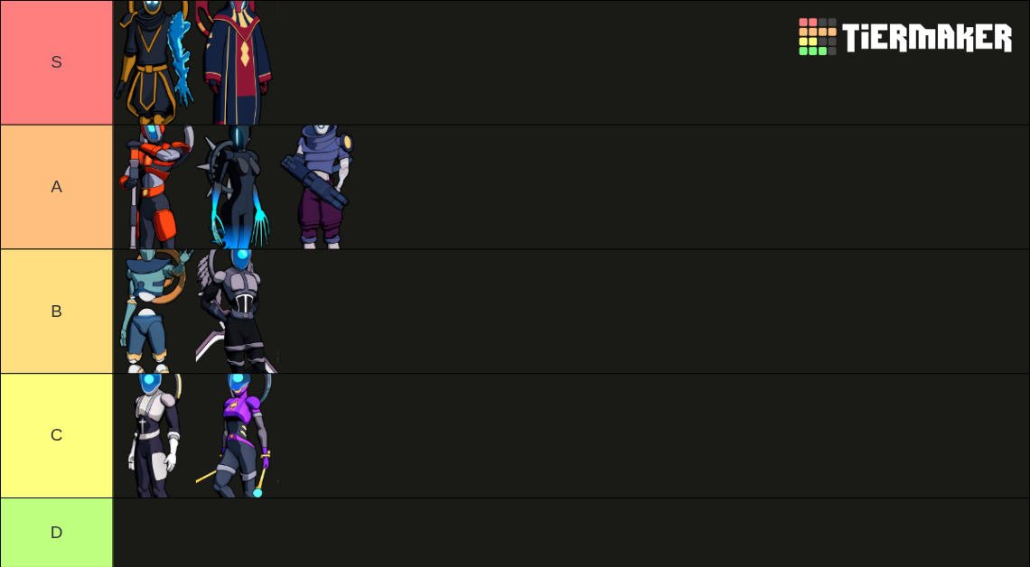 Gatekeeper Character Tierlist Tier List (Community Rankings) - TierMaker