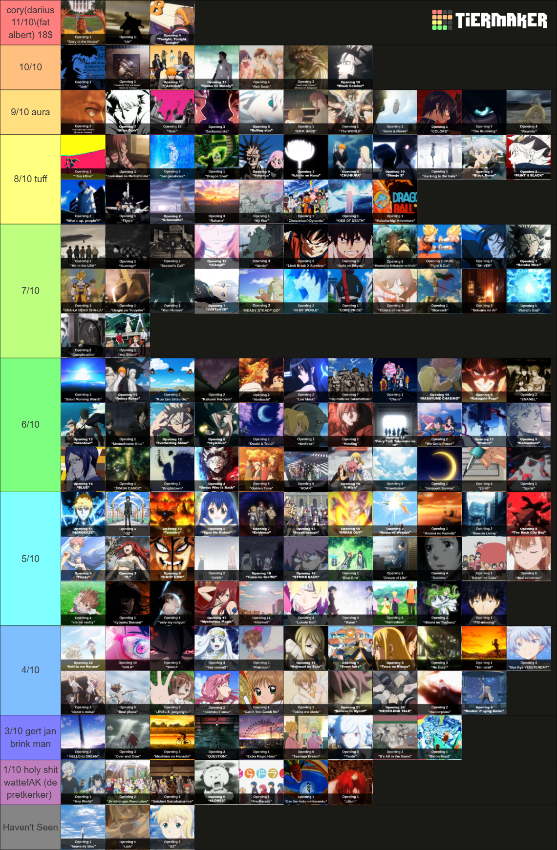 Best Anime Openings (150+ Anime, 500+ Openings) Tier List (Community ...