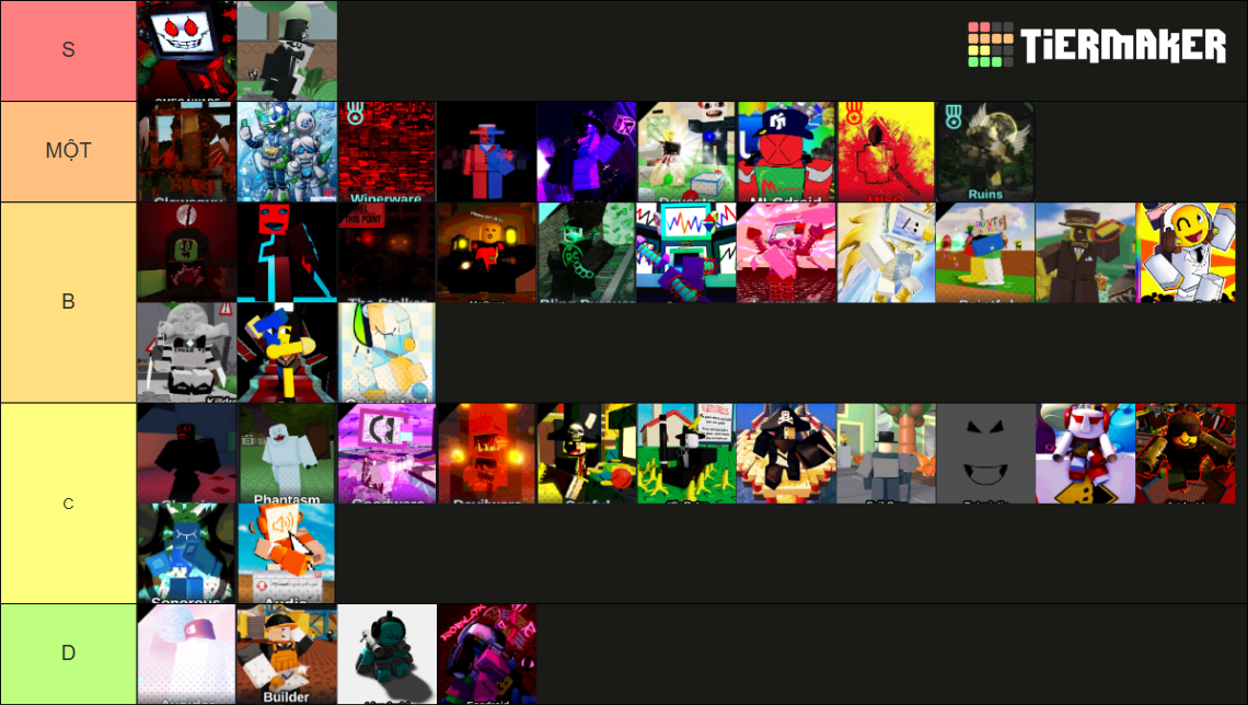 die of death skins Tier List (Community Rankings) - TierMaker