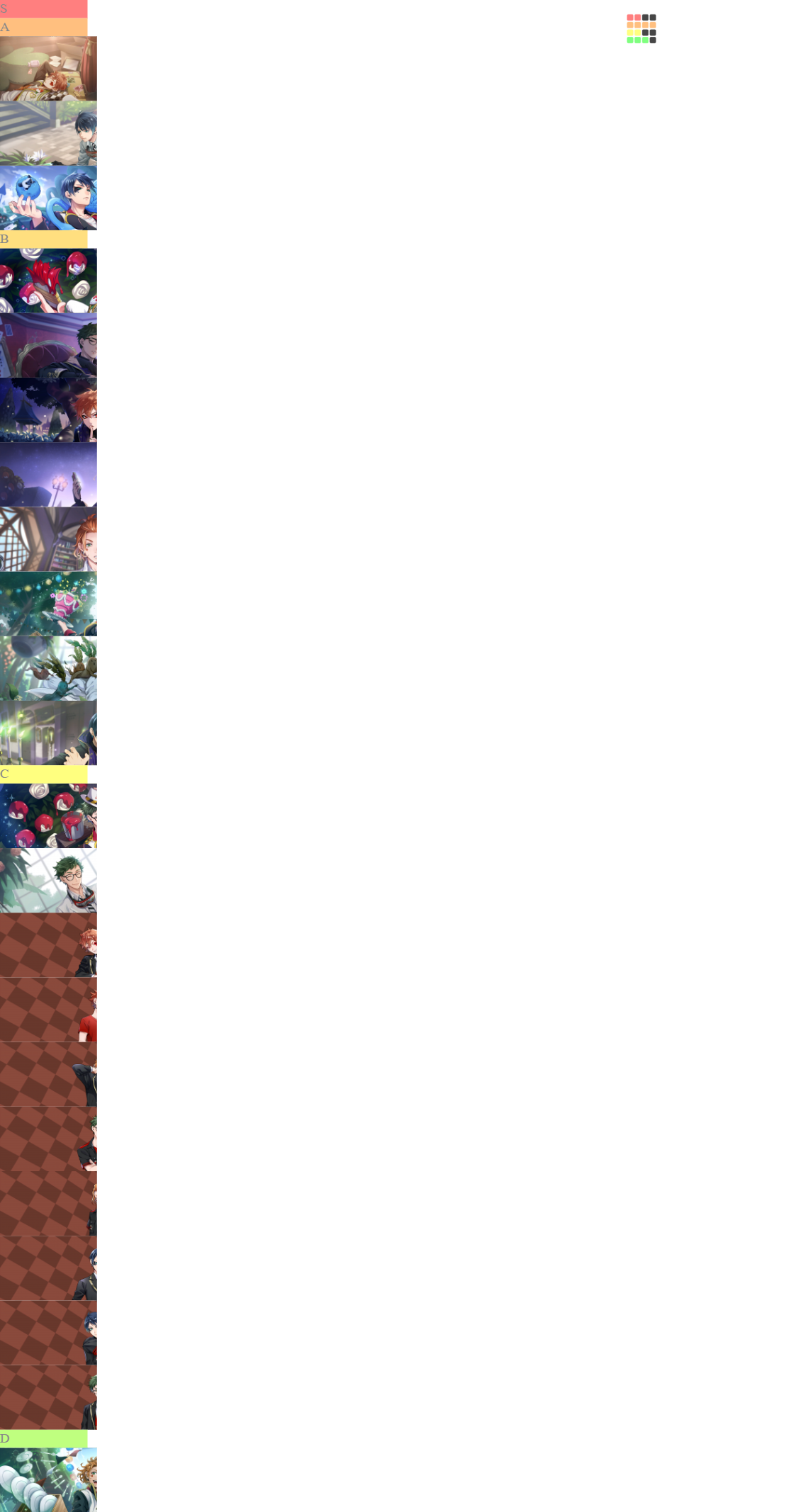 Disney Twisted Wonderland - cards Tier List (Community Rankings ...