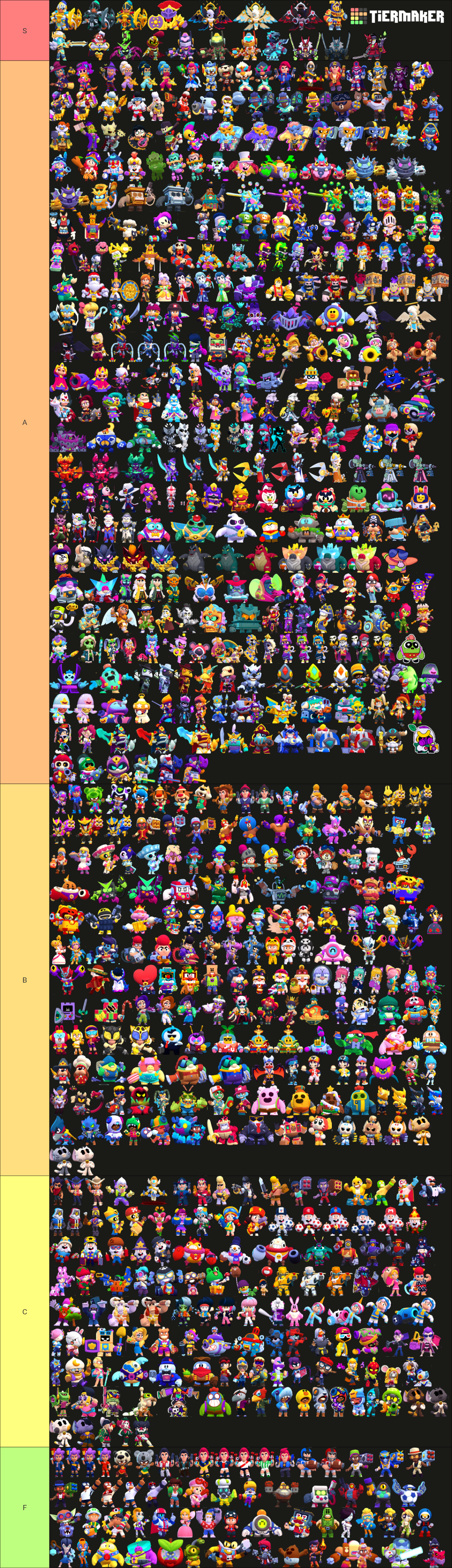 Ultimate Brawl Stars Skins (August-October 2025) Tier List (Community ...
