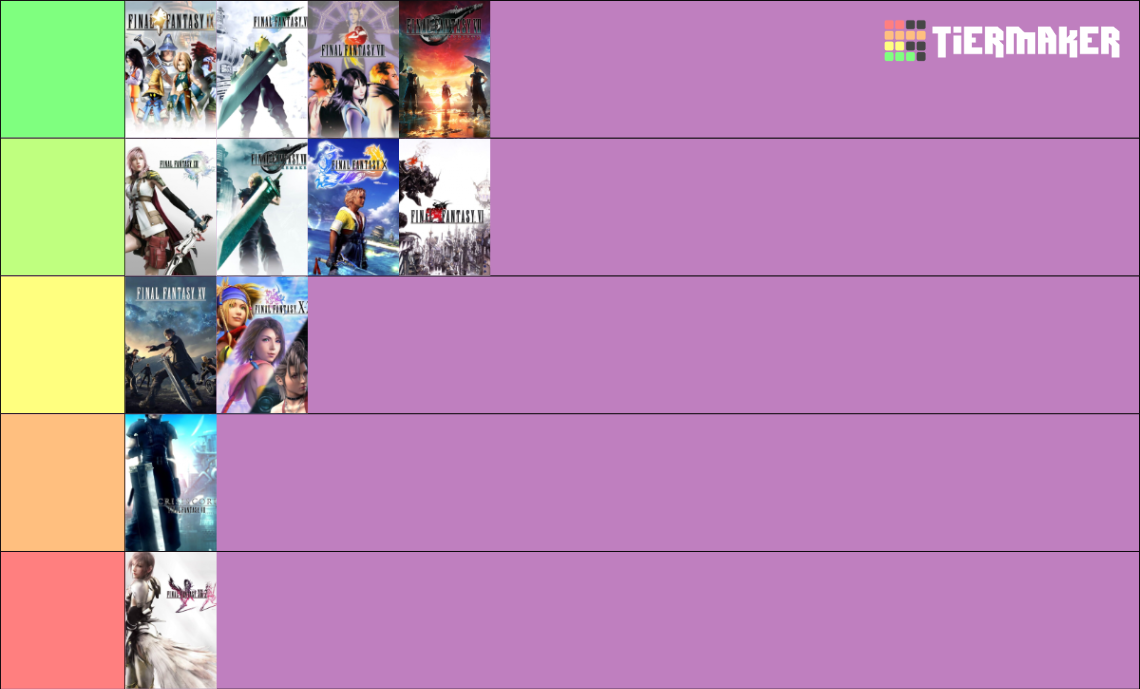 All Final Fantasy Games (1987-2024) Tier List (Community Rankings ...