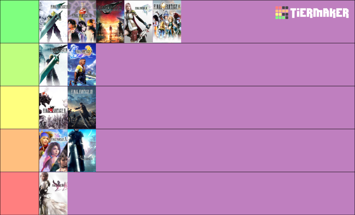 All Final Fantasy Games (1987-2024) Tier List (Community Rankings ...
