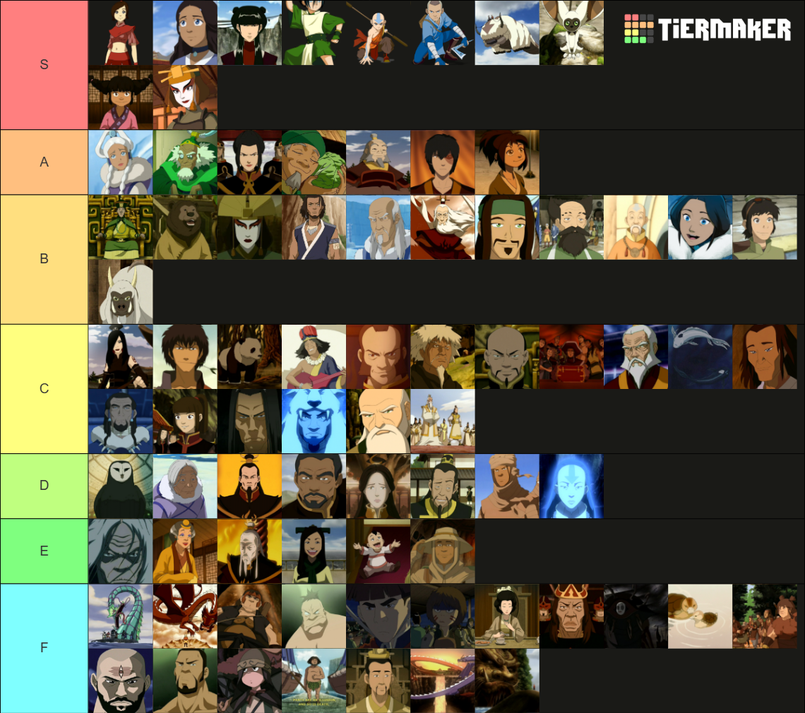 ATLA Characters Tier List (Community Rankings) - TierMaker