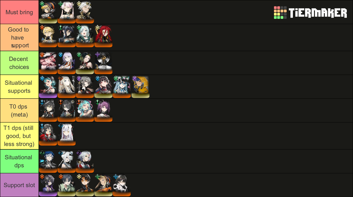 Fellow Moon (新月同行) - Characters (Up to 2.1) Tier List (Community ...