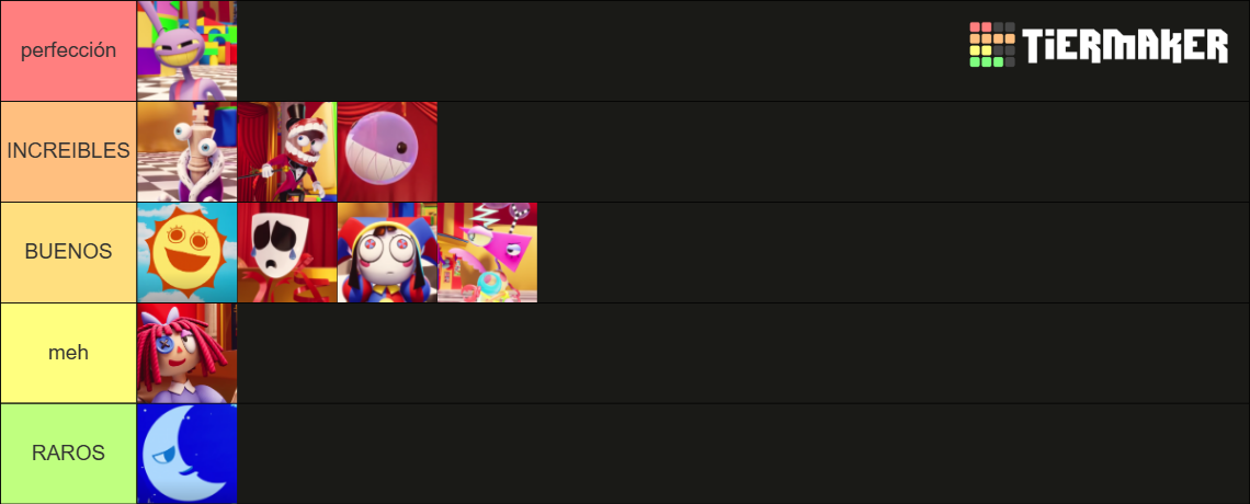 The Amazing Digital Circus (EVERY CHARACTER) TADC Tier List (Community ...