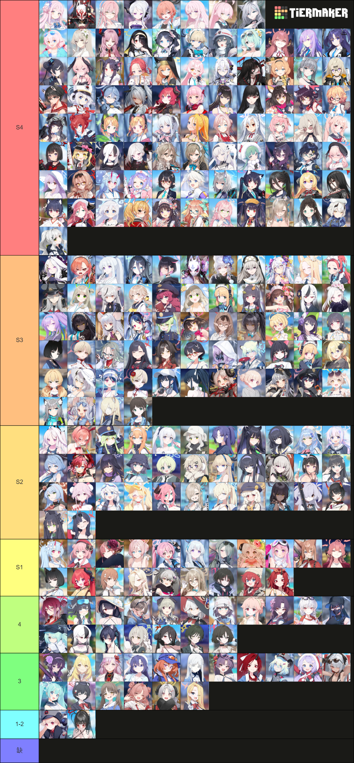 Blue Archive Playable Characters Tier List (Community Rankings) - TierMaker